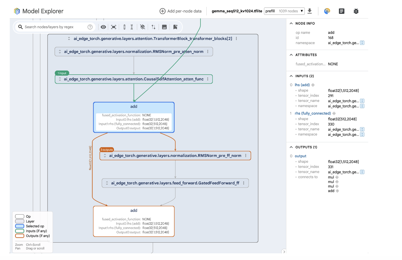 Model Explorer A Powerful Graph Visualization Tool That Helps One
